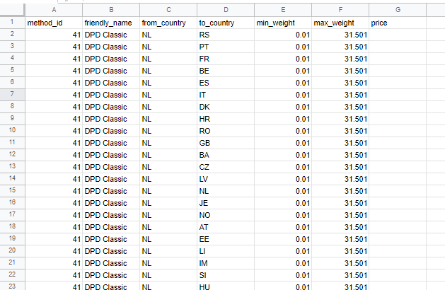How to upload your own prices from your direct carrier contract ...